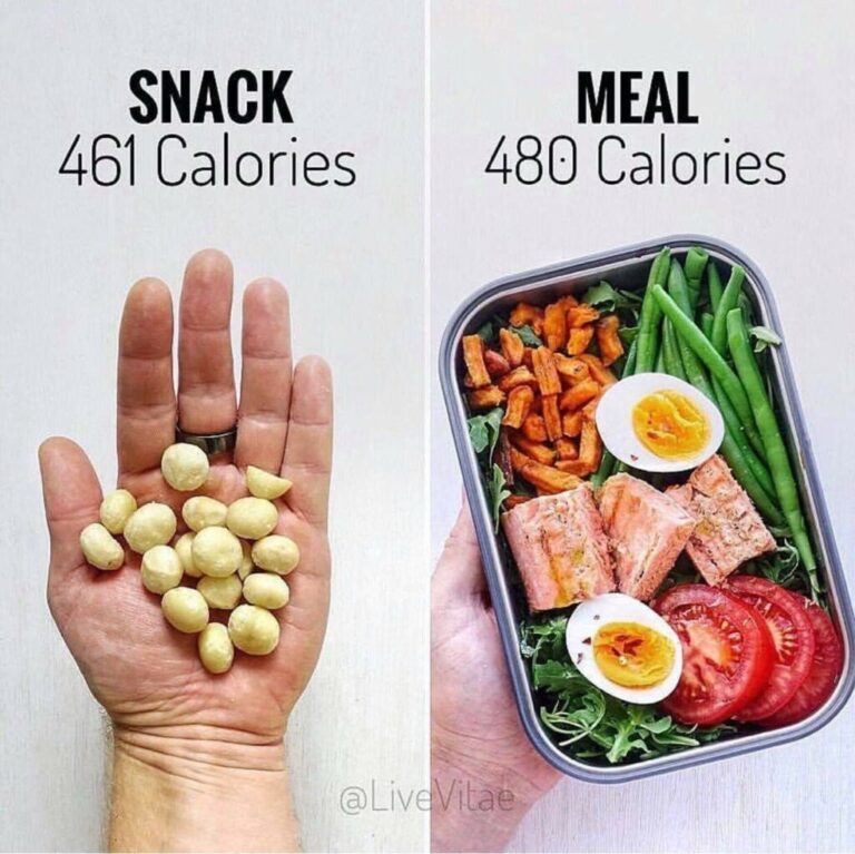 Repas à 350 Calories: Que Manger ? | Restaurant Réunionnais